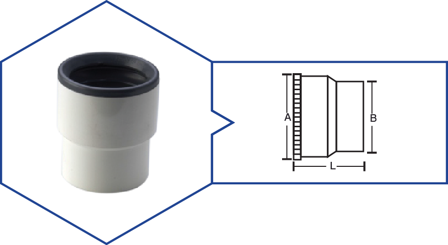 SWR Pipe and Fittings by Kisan Group